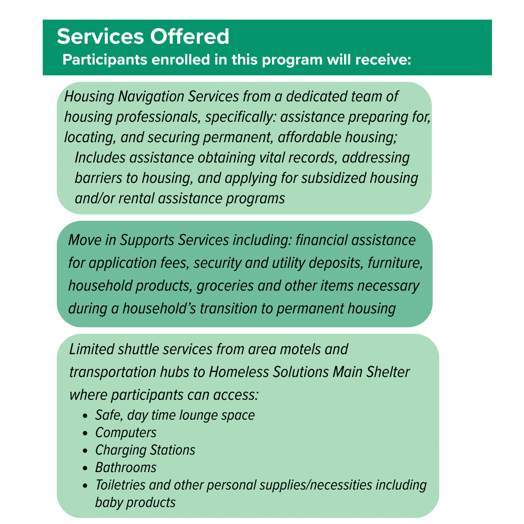 Housing Supports Program | Homeless Solutions